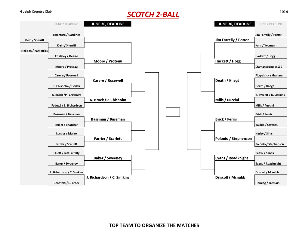 Scotch 2 Ball - Guelph Country Club